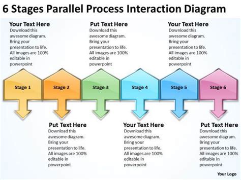 Stages Parallel Process Interaction Diagram Franchise Business Plan Template PowerPoint Templates