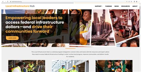 Local Infrastructure Hub Virginia Resources Authority