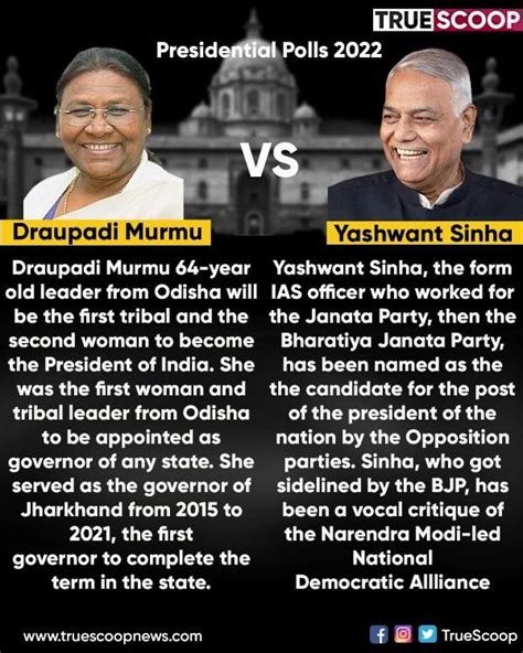 Presidential Poll 2022 Draupadi Murmu Vs Yashwant Sinha
