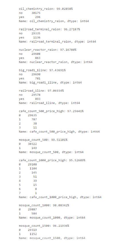 Python数据清理终极指南(2020版) Python Python数据清理终极指南(2020版) Python