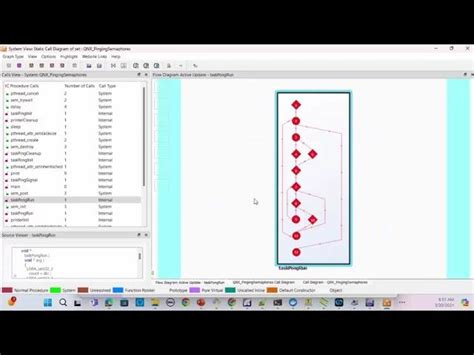 Leveraging Gitlab Qnx Momentics V8 Arm64 And The Ldra Tool Suite In A Cicd Pipeline Ldra