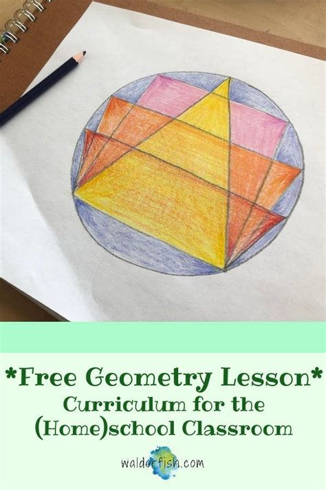 Geometry Lesson Plans Artofit