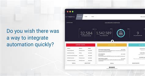 Svt Robotics On Linkedin Svt Robotics The Ipaas For Supply Chain