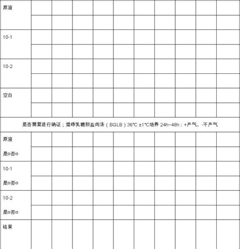 微生物菌落总数、大肠菌群检测结果记录表简文档之家