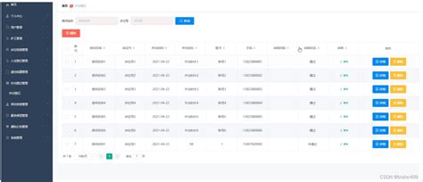【附源码】计算机毕业设计ssm社区养老院管理系统养老院管理系统er图 Csdn博客