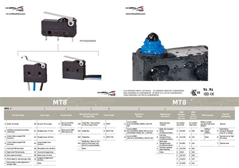 MT8 Switch - m2b Switches