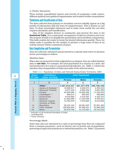 Geography Iii Geography Practical Work In Geography Cbse Class