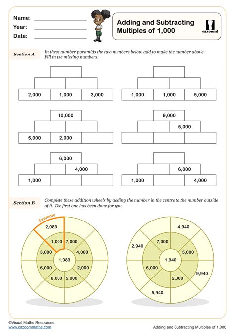 Adding And Subtracting Multiples Of 1000 Ks2 Addition Worksheet