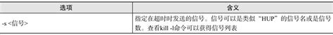 Linux Timeout命令极客笔记
