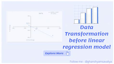 11 Ways To Transform Data Before Testing In Any Regression Model By