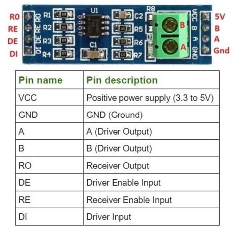 How To Interface Max Ttl To Rs Modbus Module With Esp Compileiot