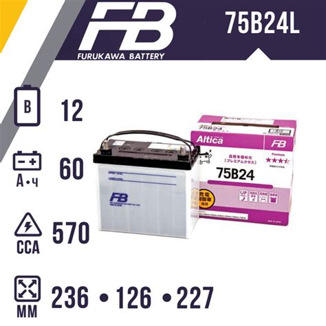 Аккумулятор автомобильный FURUKAWA BATTERY 75B24L купить по выгодной ...