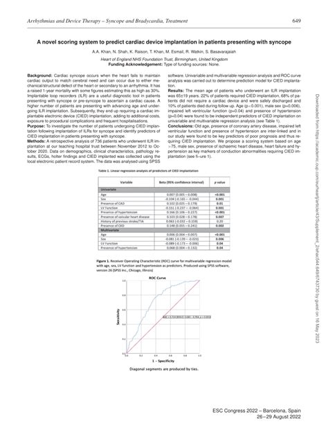 Pdf A Novel Scoring System To Predict Cardiac Device Implantation In