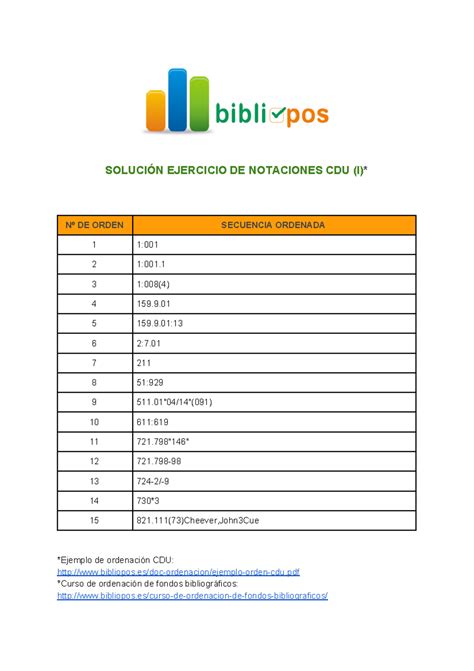 1 SolucióN Ejercicio DE Notaciones CDU SOLUCIÓN EJERCICIO DE