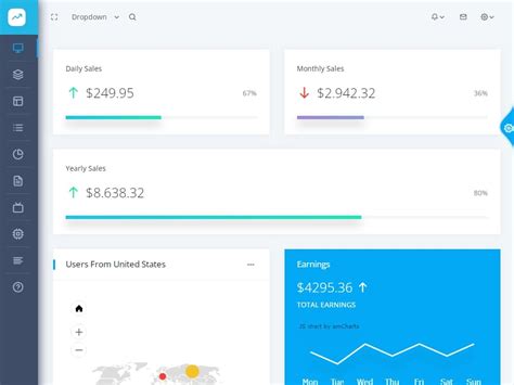Datta Able Админ Шаблоны Bootstrap BootstrapТема