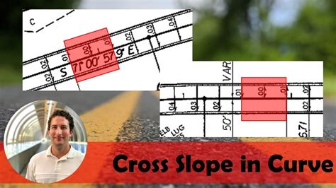 Cross Slope In A Horizontal Curve Example Problem [find Cross Slopes Less Than 1 ] Youtube