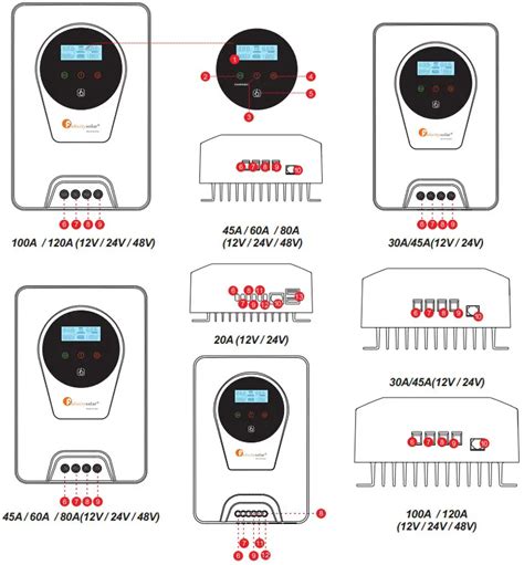 Felicity Solar 358 010277 01 Mppt Charge Controller User Guide