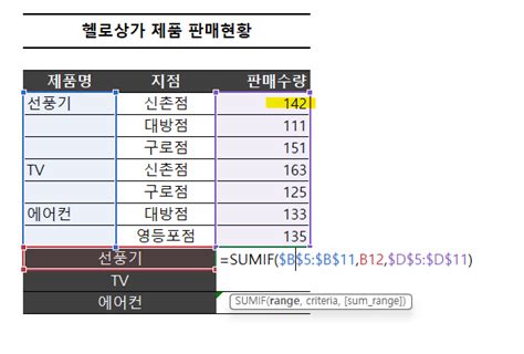 셀 병합 오류 And 셀 서식 가운데 맞춤 진짜 쓰는 실무 엑셀 정리 네이버 블로그