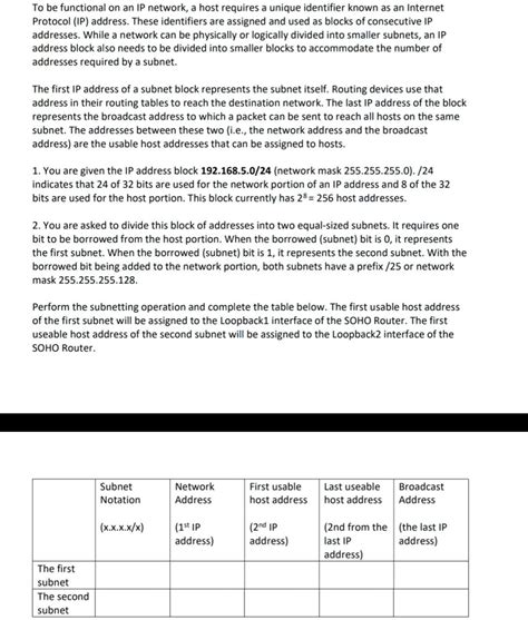 Solved To Be Functional On An Ip Network A Host Requires A Unique