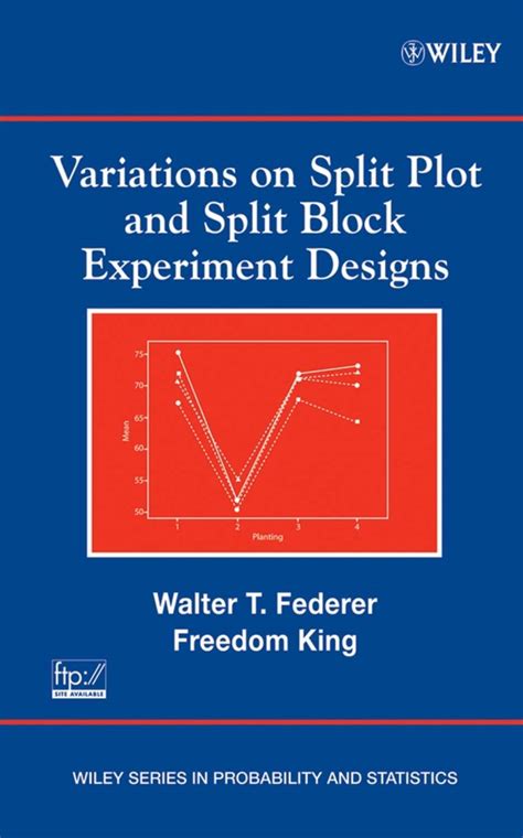 Walter Federer T Variations On Split Plot And Split Block Experiment