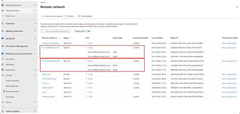 Solutions Cisco Catalyst SD WAN And Microsoft SSE Solution Integration User Guide Cisco