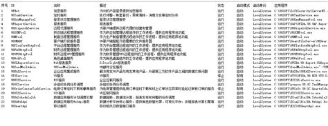 用友u8v180正式版安装金盘下载及安装教程（用友u8v180产品发版说明docx） 畅捷通软件用友软件企业云服务