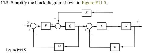 Solved 115 Simplify The Block Diagram Shown In Figure P115 Y N M R