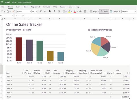 Excel Interactive Dashboards Step By Step Free Templates Datapad