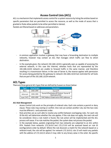 access control lists acl pdf