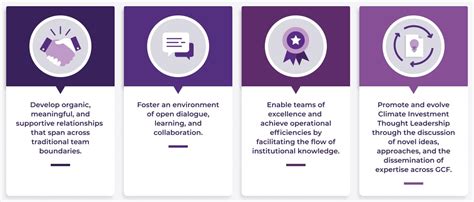 A Semantic Layer To Enable Risk Management At A Multinational Bank