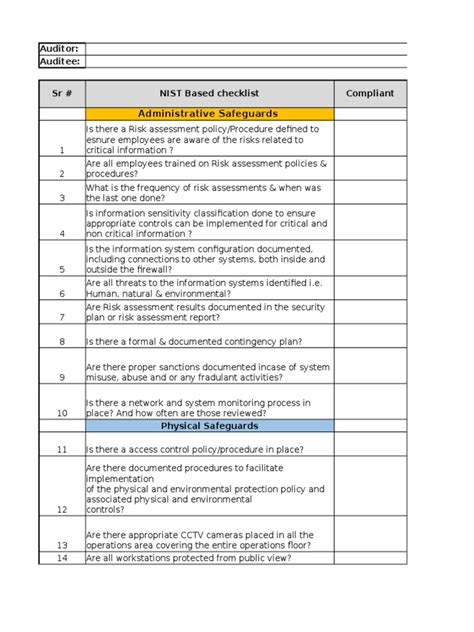 access control maintenance checklist at maurice delgado blog