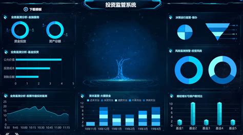 什么是信息化、数字化？这两者有什么区别和联系？ 知乎
