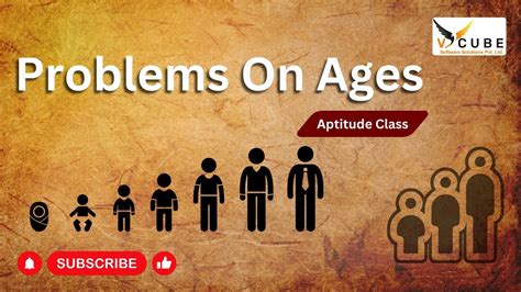 Aptitude Class V Cube Software Solutions Pvt Ltd Best Technology Training Institute In Hyd