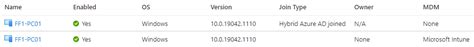 Intune Enrollment Creates New Azure Ad Object Microsoft Qanda