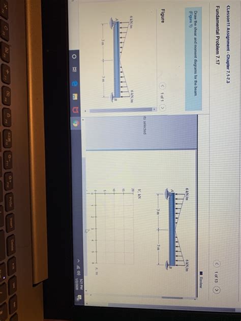Solved Fundamental Problem Of Review Draw The Chegg