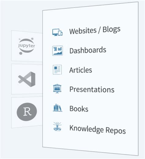 Documenting Your Data Analysis With Quarto