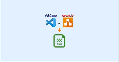 Vscode ＋ で Png ファイルを作ってみる