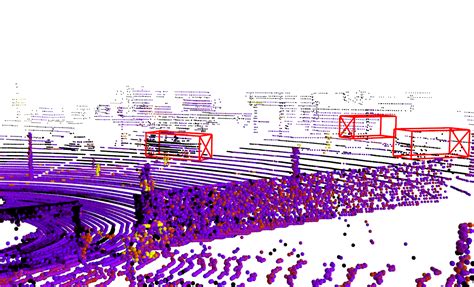 220915252 Pointpillars Backbone Type Selection For Fast And Accurate