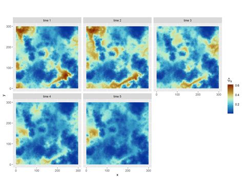 Occupancy Models With R Inla Fitting Occupancy Models With R Inla