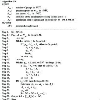 The Proposed B B Algorithm Download Scientific Diagram