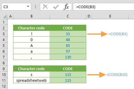 How To Use The Message Box Function In Excel Excel Examples