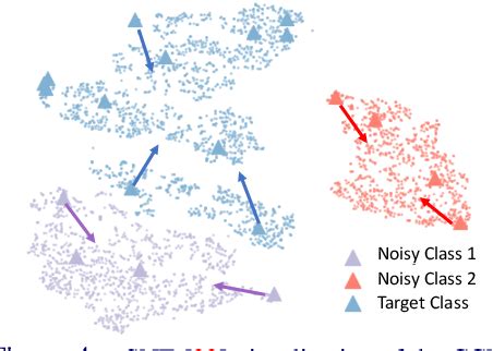 Figure From Towards Robust Few Shot Point Cloud Semantic Segmentation