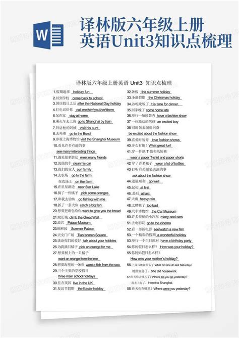 译林版六年级上册英语unit3知识点梳理word模板下载编号lojmneda熊猫办公
