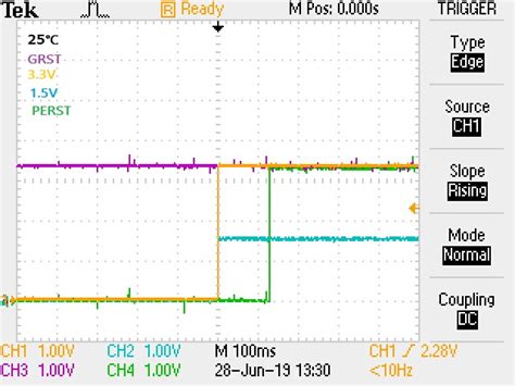 XIO Used In Temp Interface Forum Interface TI E E Support Forums