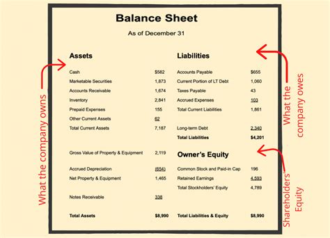 Return On Total Capital Learn How To Calculate And Use Rotc Wall