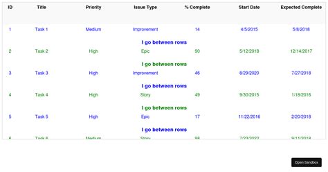 Null Codesandbox