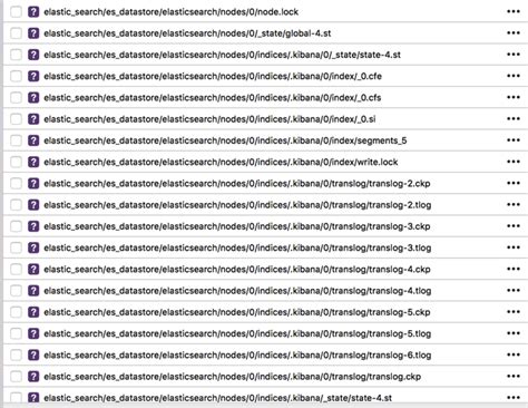 Atlassian Sourcetree How Could I Aggregate All Untracked Files In One