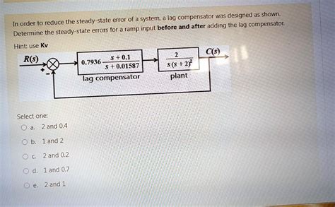 solved state error of a system lag compensator was designed as shown