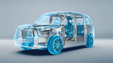 Levc Electric Cars Geelys Plans For World Ev Domination