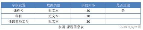 基于access的学生信息管理系统设计（上）：表建立、表查询设计access设计管理系统joyce 周的博客 Csdn博客